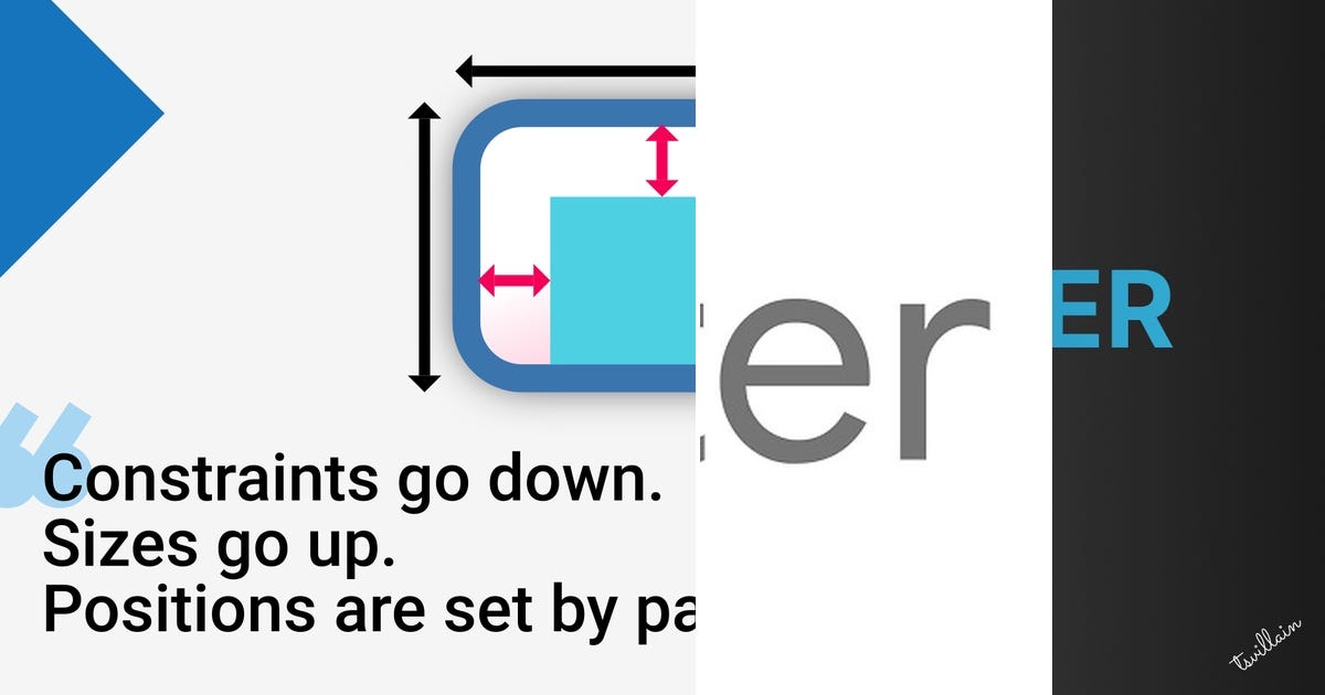 List: Flutter | Curated by Thibaut Pauget | Medium