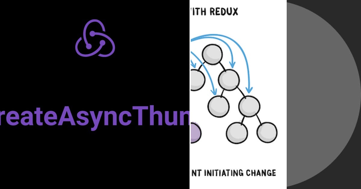 List: Redux | Curated by Ozan Tekin | Medium