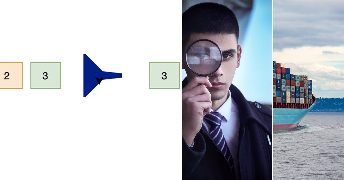 List: Java | Curated by Mccloude | Medium