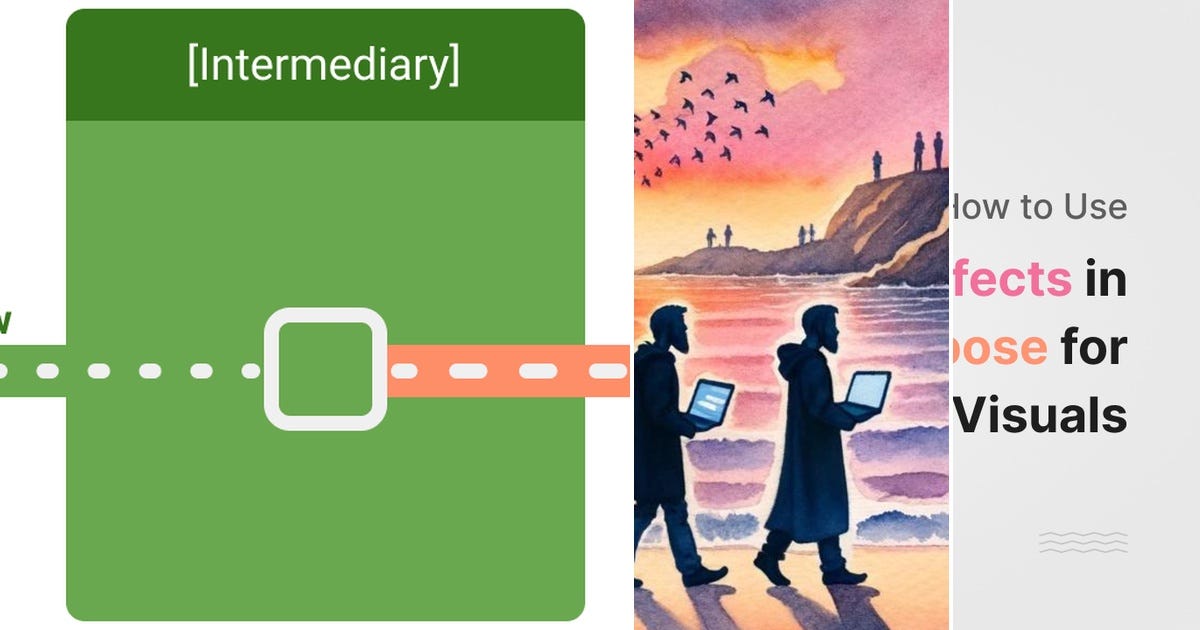 List: Kotlin | Curated by Santi Casado | Medium