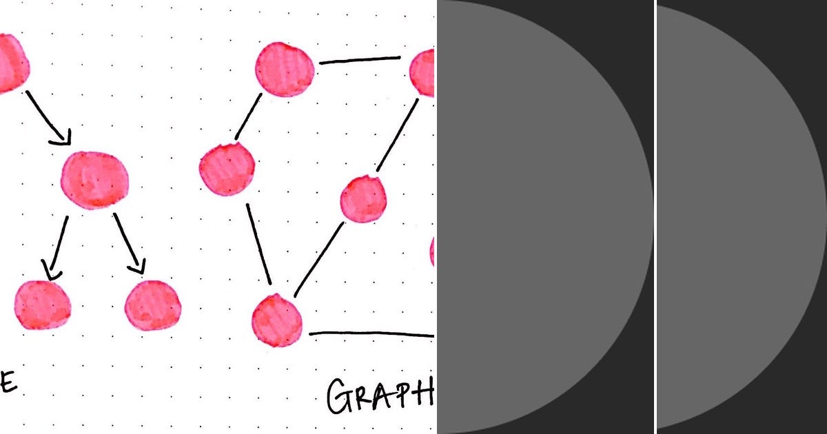 List: Computer Science | Curated by Lucas Bui | Medium