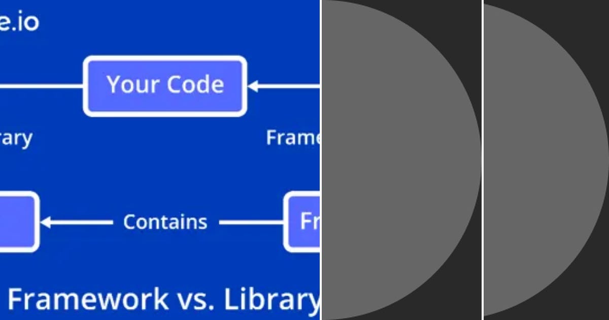 List: Etc | Curated by 14A _ | Medium