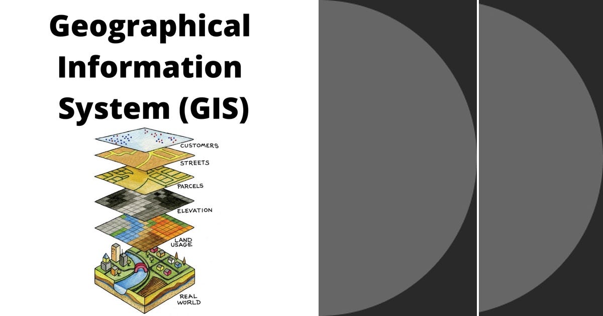 List: GIS | Curated by Lucia O'Bannion | Medium