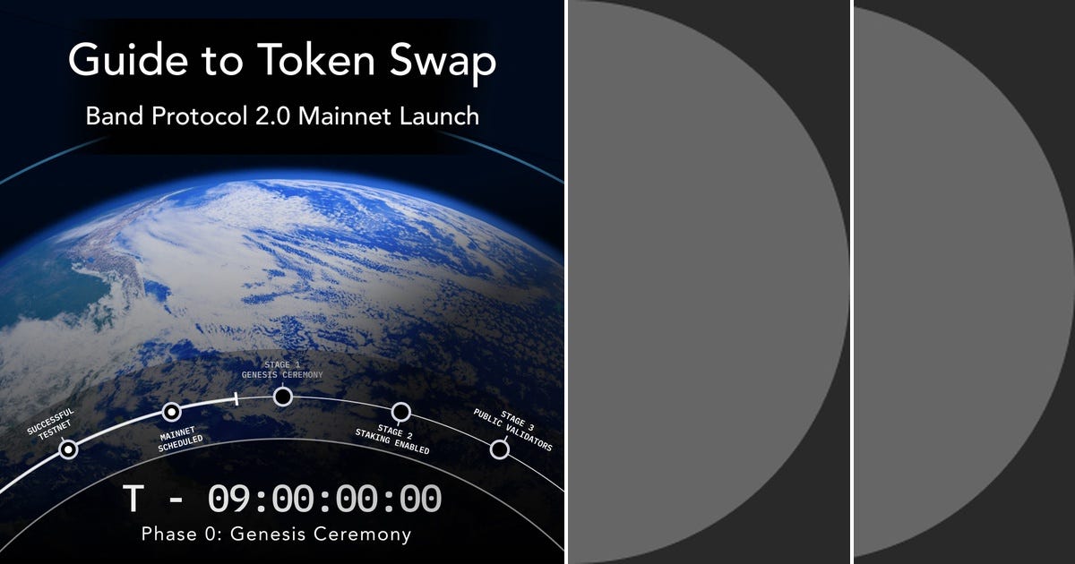 List: BAND | Curated by Robert Davidson | Medium