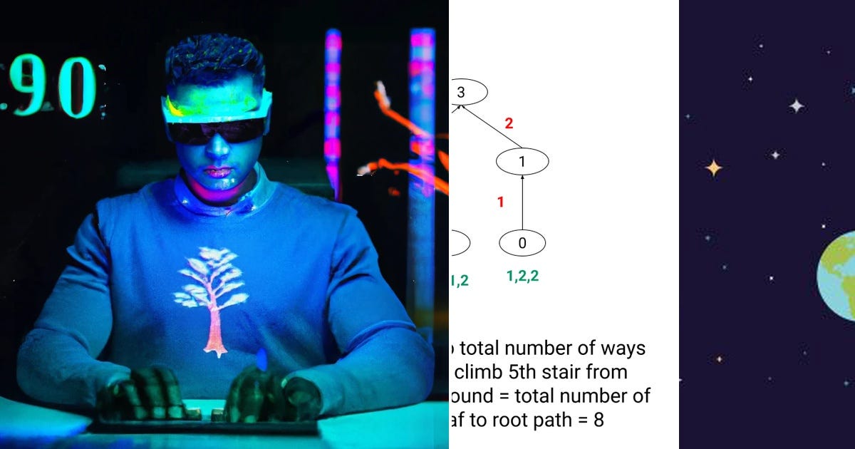 List: Cpp | Curated by Yash Nikum | Medium