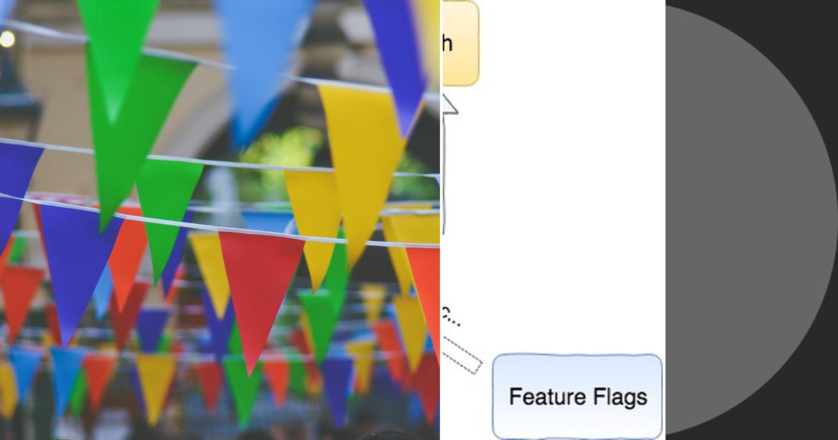 List: feature flags | Curated by Carlos Calla | Medium