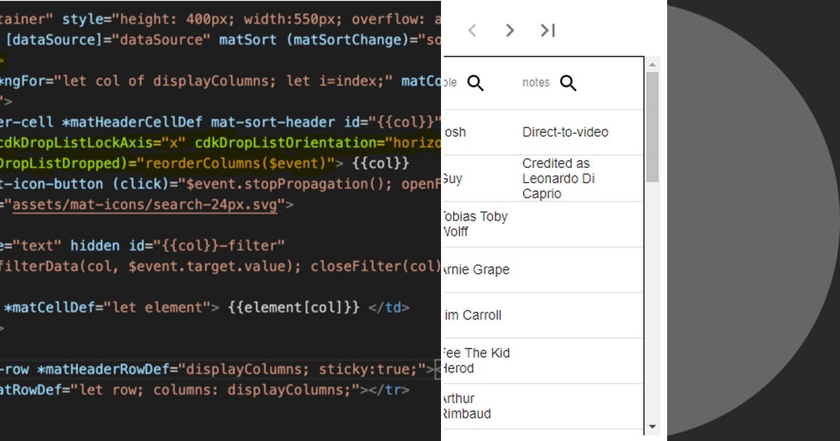 List: Ng Table | Curated by Damilola Tosin | Medium