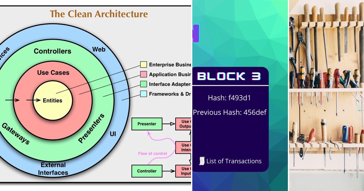 List: software engineering | Curated by Tristan Rentz | Medium