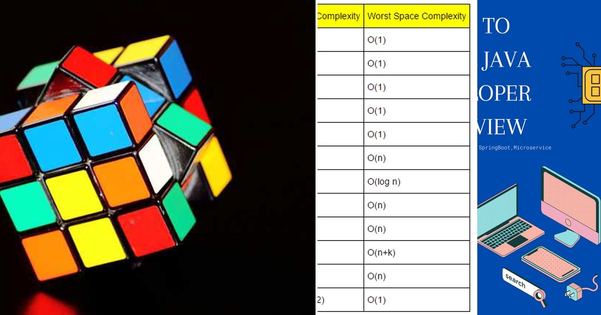 List: Interview | Curated by Peter Idenu | Medium