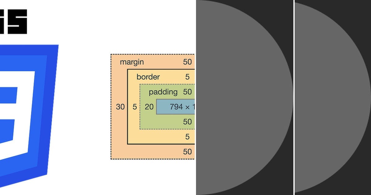 List: Css | Curated by Aaron Zeigler | Medium