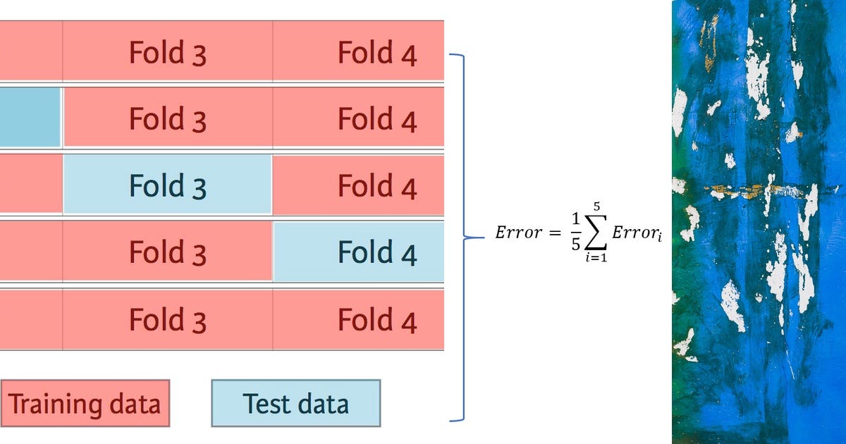 List: Validation for Machine Learning | Curated by Oscar | Medium