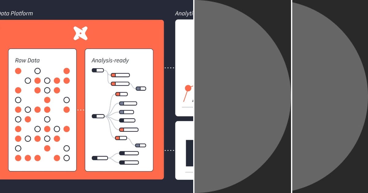 List: DatabricksXDBT | Curated by THE BRICK LEARNING | Medium