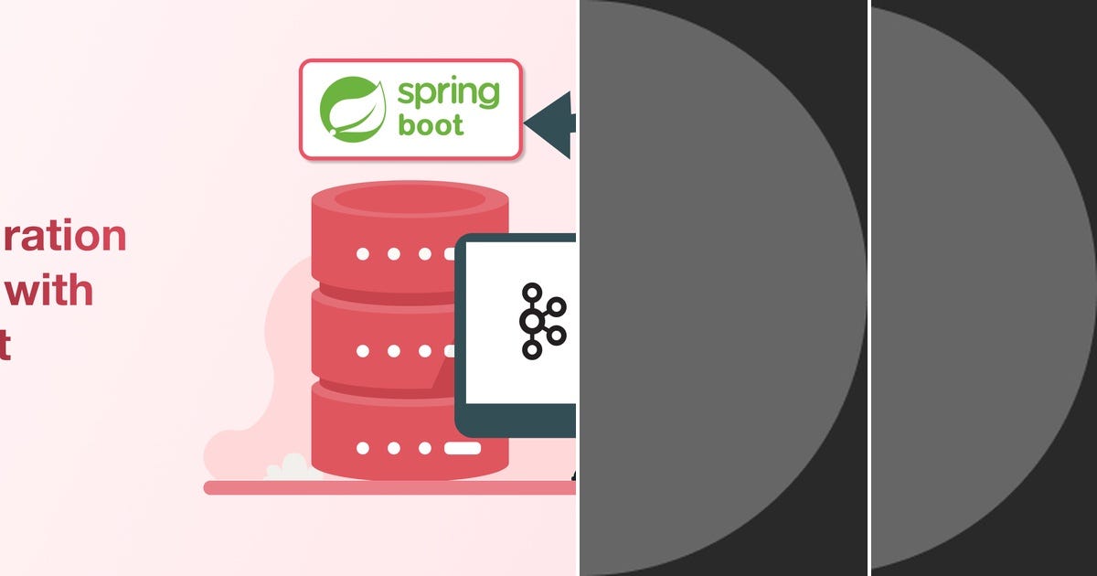 List: Kafka | Curated by Anhtienzz | Medium