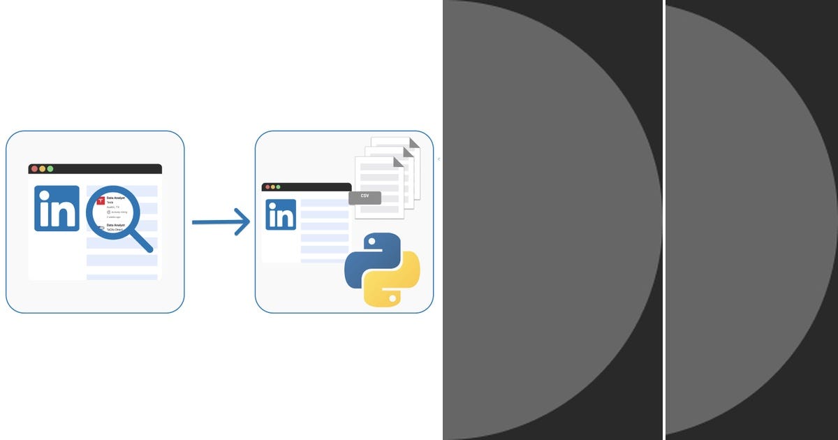 List: Python | Curated by isaac Weathers | Medium