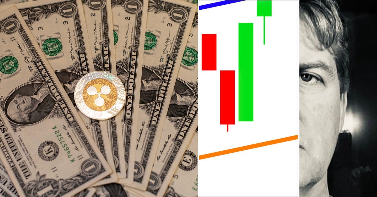 List: Investing | Curated by Wcassw | Medium