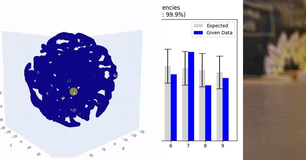 List Anamoly Detection Transactional Data Curated By Medium Ai Medium