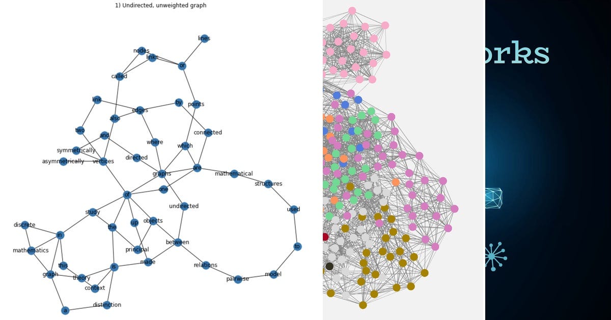 List: Graph ML | Curated by Tamás Petz | Medium
