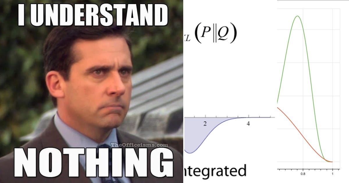 List: ML-Evaluation Metrics | Curated by Krati Agarwal | Medium