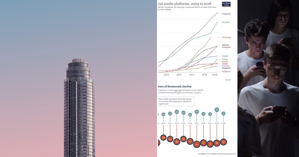 List: Tech - Humane Technology | Curated by Devin Calloway | Medium