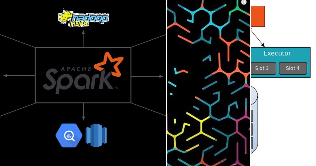 List: Bigdata | Curated by Kksaravanan | Medium