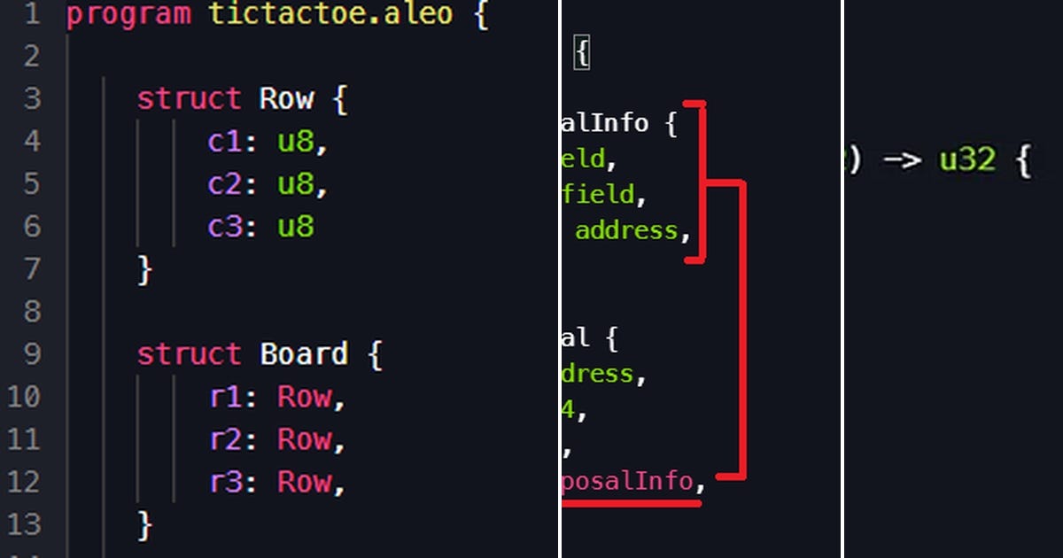 List: Aleo | Curated by Cheneric | Medium