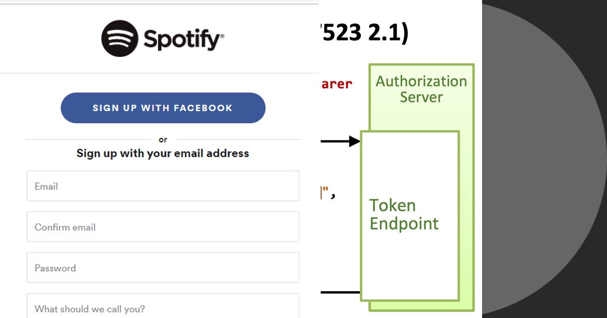 List: Authorization, JWT, Authentication | Curated by Triet Nguyen | Medium