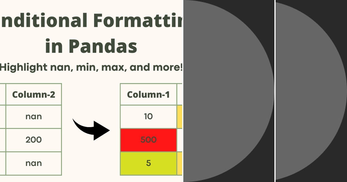 List: Dive | Curated by Yi Yu | Medium