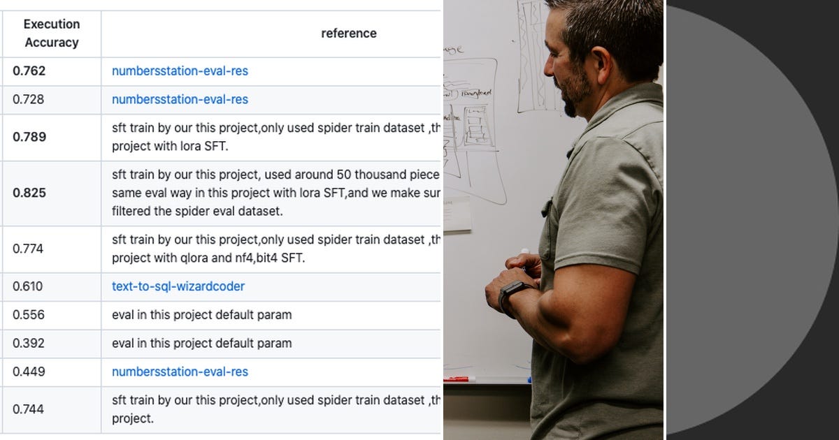 List: Gen Ai for structure data processing | Curated by Kabhishekaks | Medium
