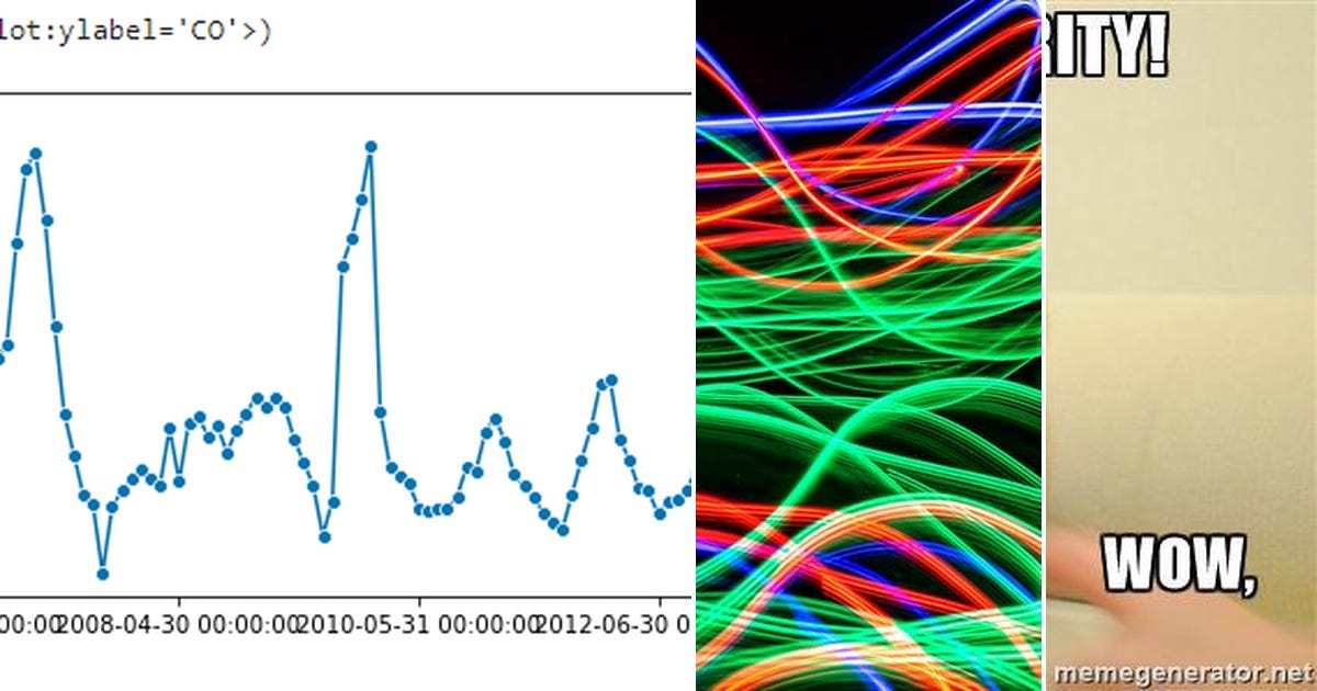 List: air quality | Curated by Florentarizo | Medium