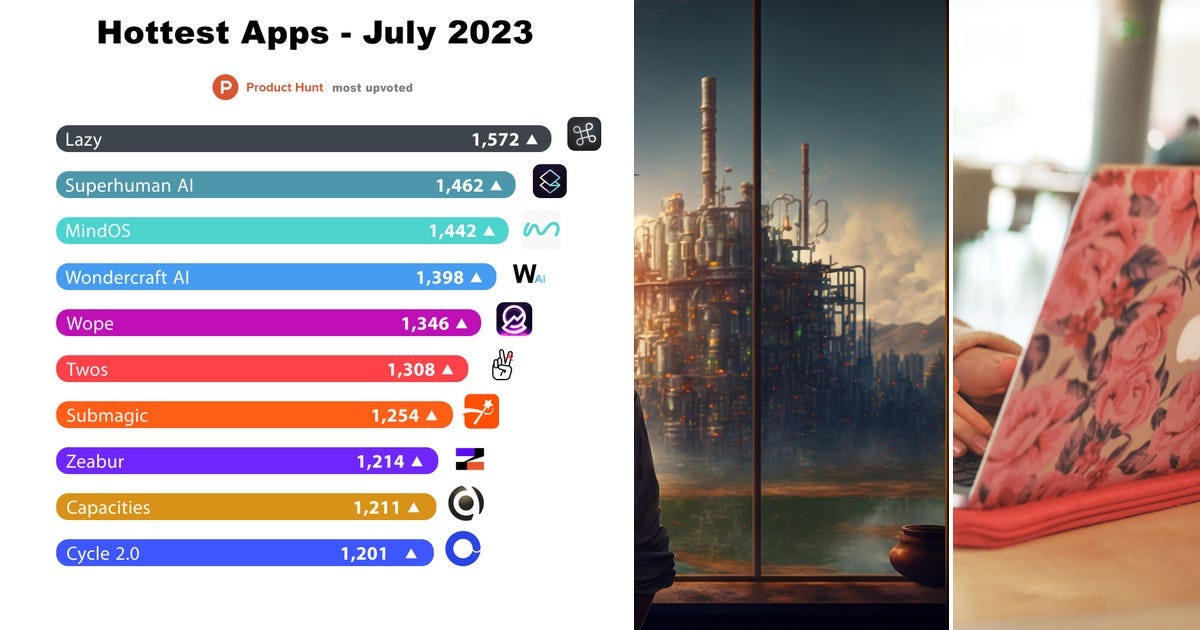 List: Nimbless reads | Curated by Piotr Lewandowski | Medium