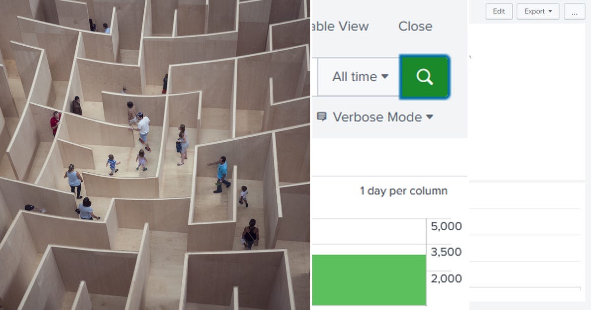 List: Splunk Resources | Curated by RobertoS. | Medium