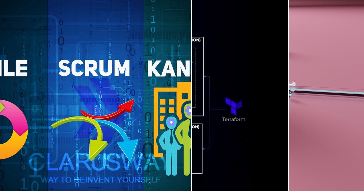 List: aws | Curated by Midathalavinodkumar | Medium