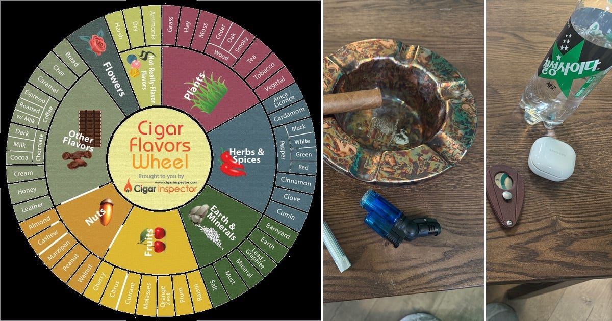 List: Cigars | Curated by Dram sticks | Medium