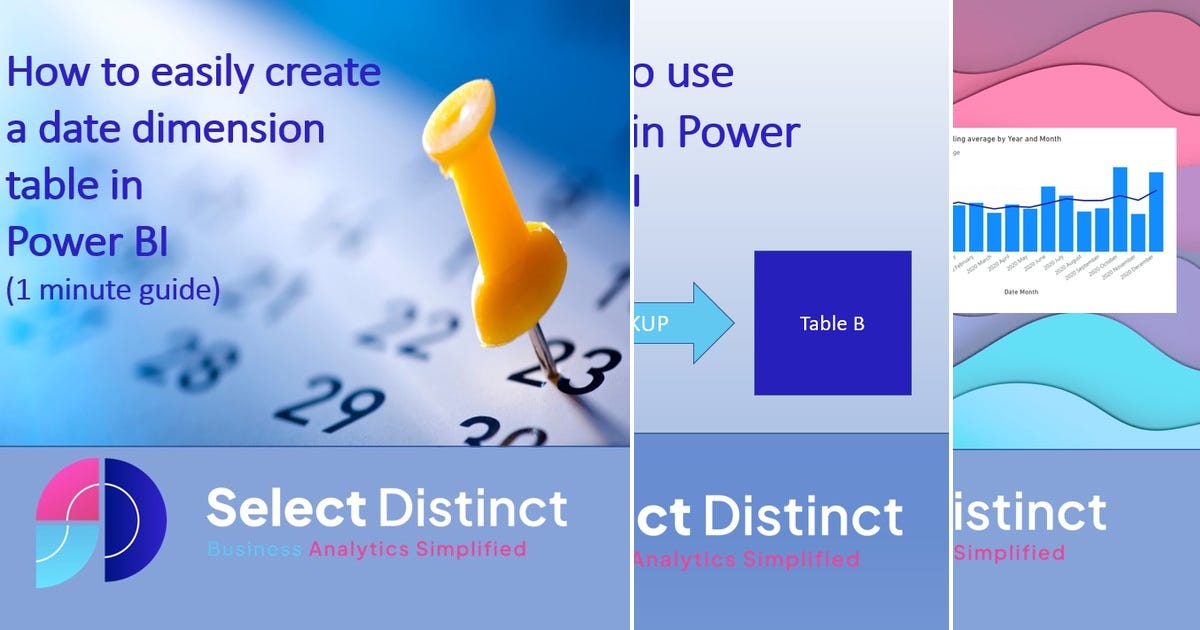 List: DAX | Curated by Phieng | Medium