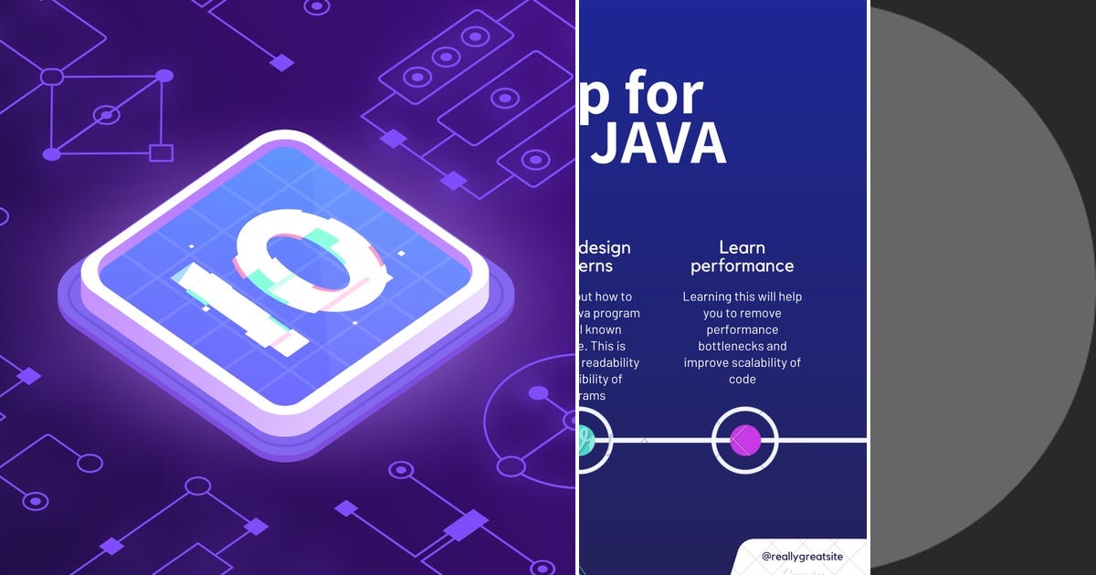 List: Java | Curated by Anirudh Achugatla | Medium