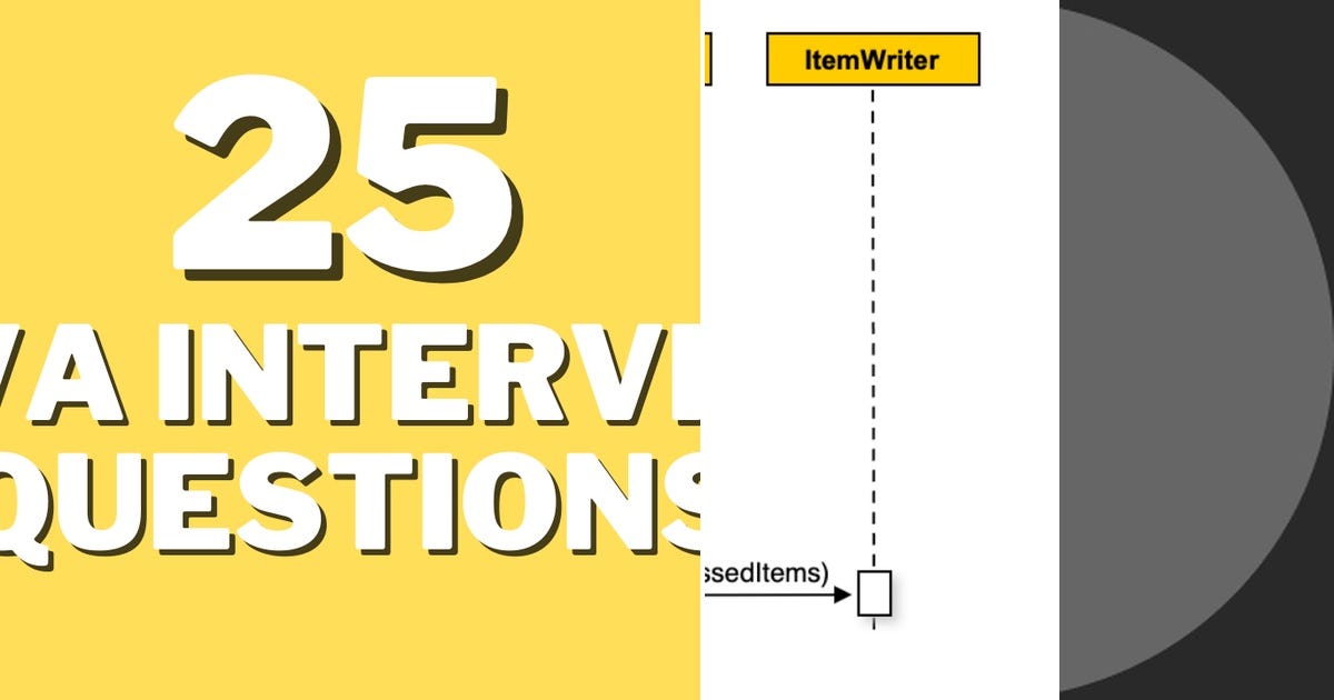 List: Interviews | Curated by Ian Kettle | Medium