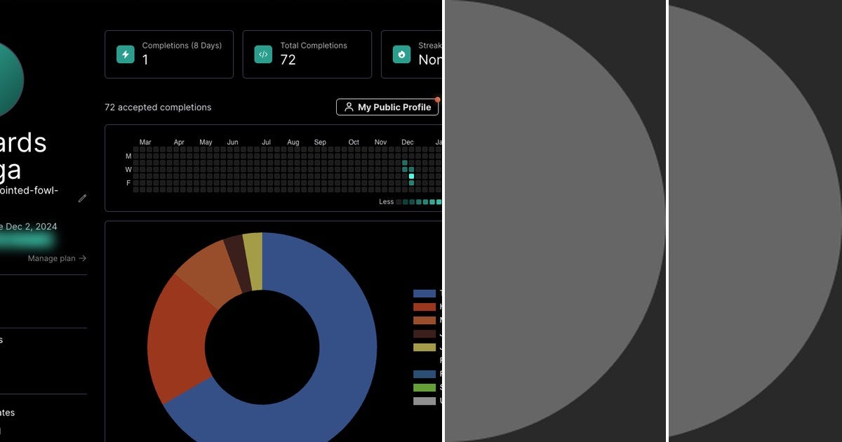 List: Productivity | Curated by Yarinsasson | Medium