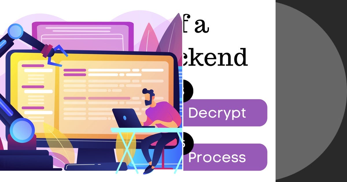 List: Web Development | Curated by Nayan Yadav | Medium