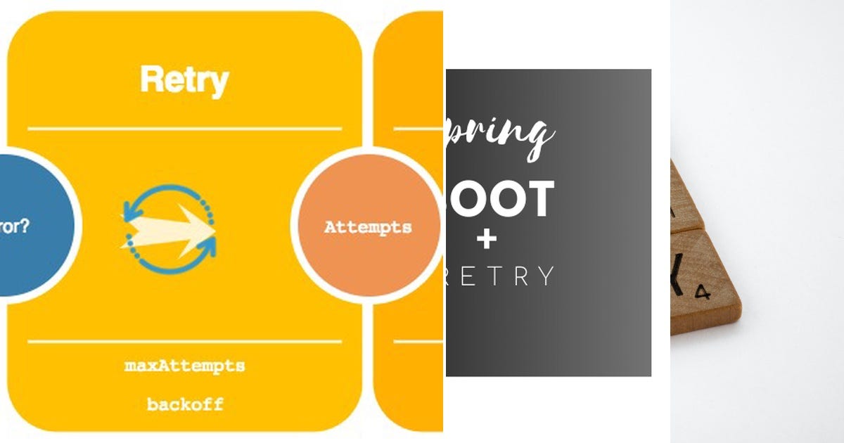 List: spring-retryable | Curated by roberto.ciucci roberto.ciucci | Medium