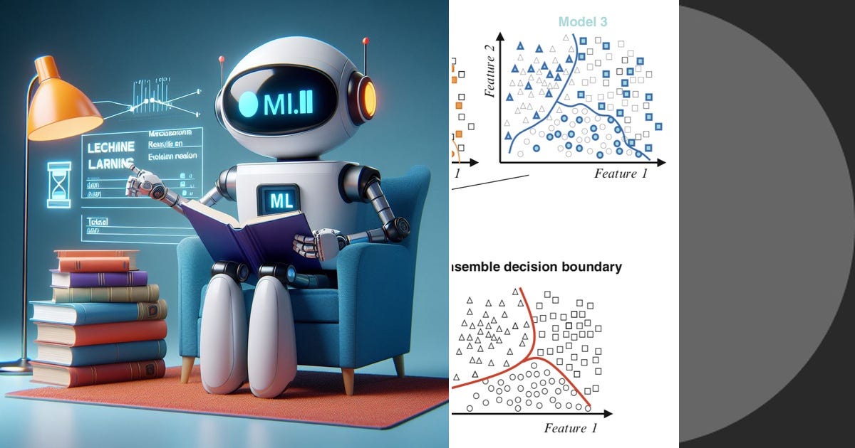 List: ensemble | Curated by Harry | Medium