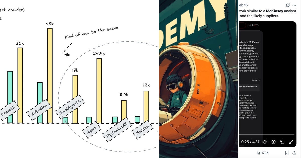 List: AI AGENT | Curated by Sansern Kiattivejsoonthorn | Medium