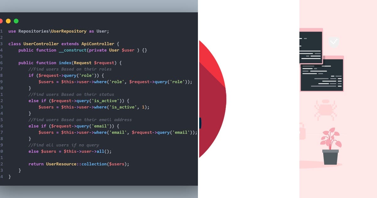 List: Laravel | Curated by Azhar Nian | Medium