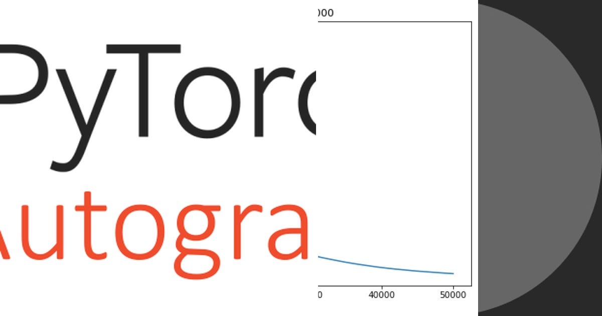List: pytorch | Curated by Juergen Aschenbrenner | Medium