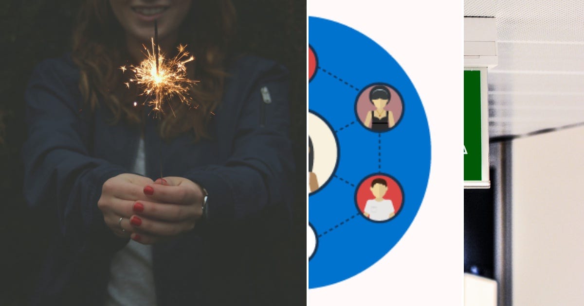 List: Holacracy | Curated by Dennis van der Heijden | Medium