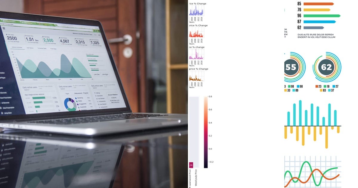 List: Visual DS | Curated by Muh Attar | Medium
