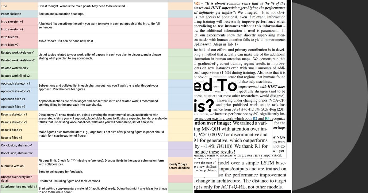 List: Writing | Curated by Demolwang | Medium