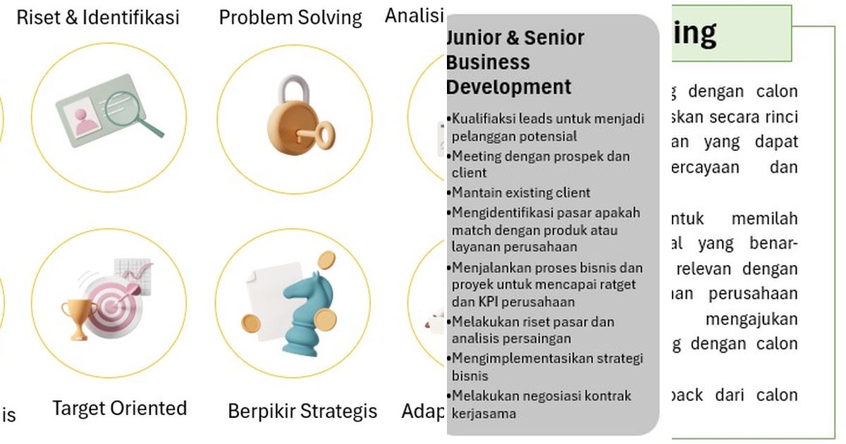 List: Business Development | Curated by waton asal | Medium