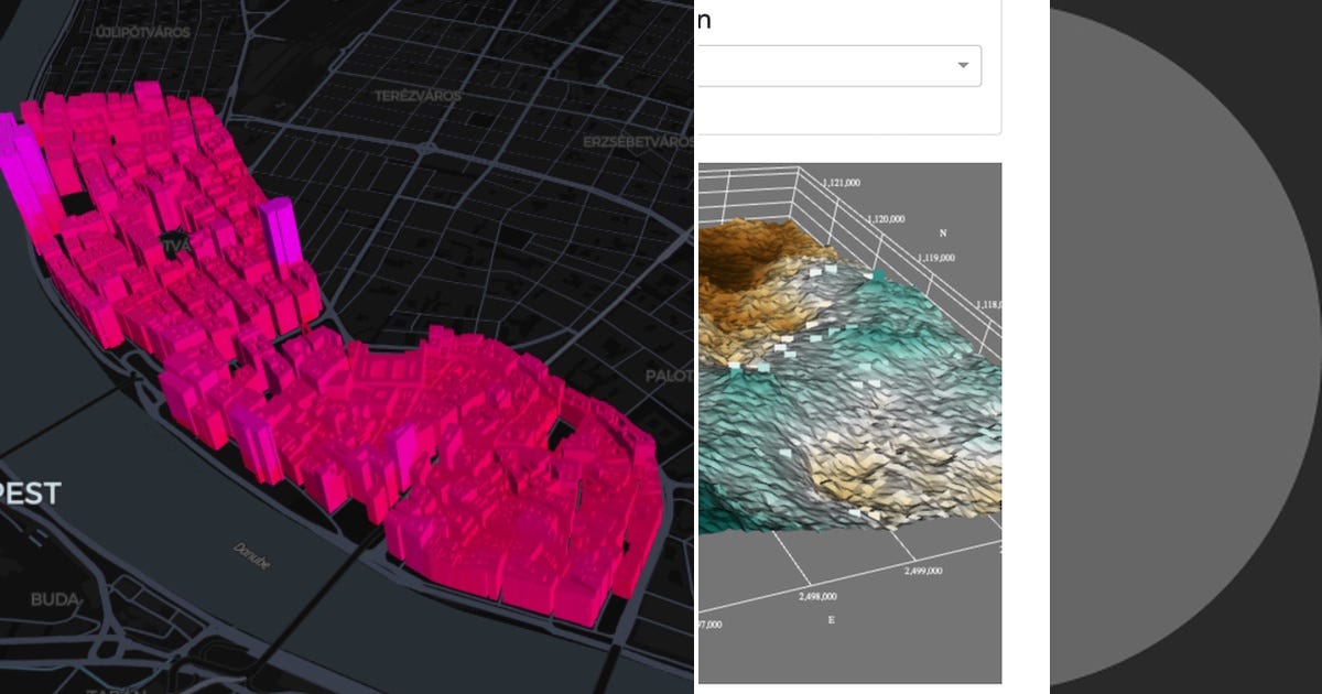List: Analysis | Curated by Vance Russell | Medium