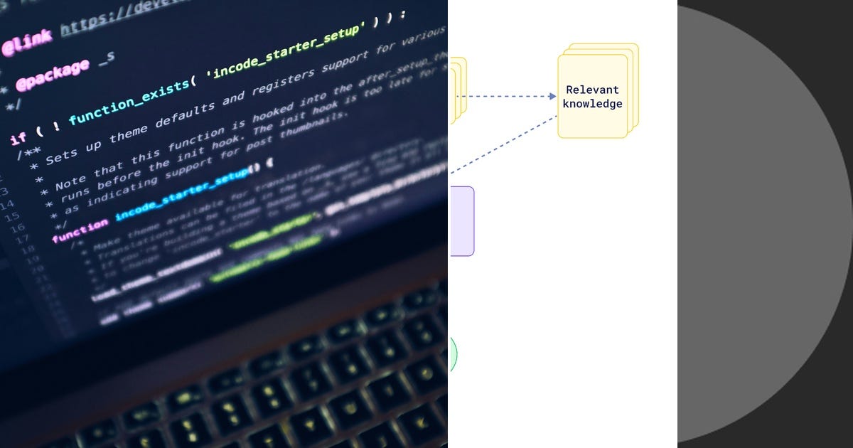 List: AI | Curated by Vivek Singh | Medium