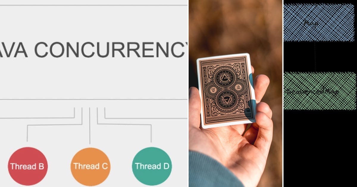 List: JAVA | Curated by Matt Madhavan | Medium